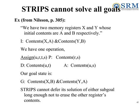 Goal Stack Planning Ppt