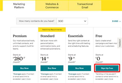 How To Create A Mailchimp Newsletter Easy Way