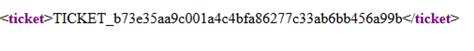 Javascript Request Alfresco Authentication Token With Ajax Postget