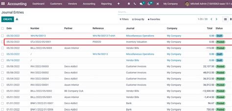 What Is Inventory Valuation In Odoo 15 Inventory Module