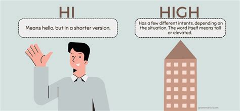 Hi Vs High Homophones Meaning Spelling