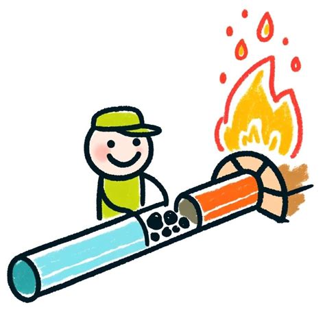 Learning Rust Bare Threading Rrust