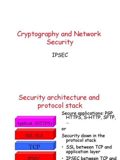 Cryptography And Network Security Ipsec Pdf I Pv6 Ip Address