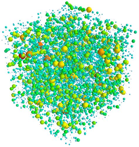 Direct Numerical Simulations Of Cloud Droplet Turbulence Interactions Serc