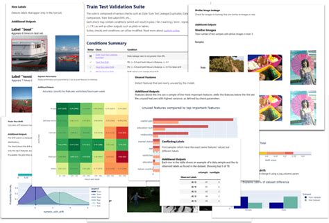 deepchecks open source validating your ml models and data deepchecks