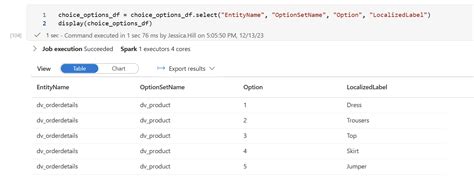 how to access choice labels from azure synapse link for dataverse with pyspark