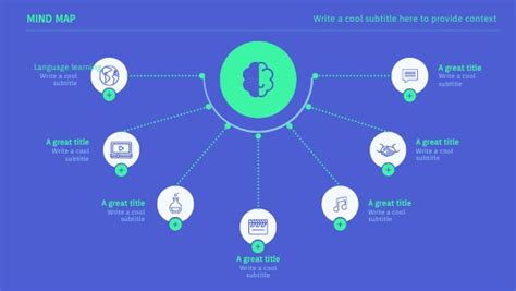 Semicircle Mind Map