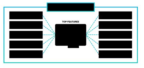Top 10 Reporting Software Features Jaspersoft