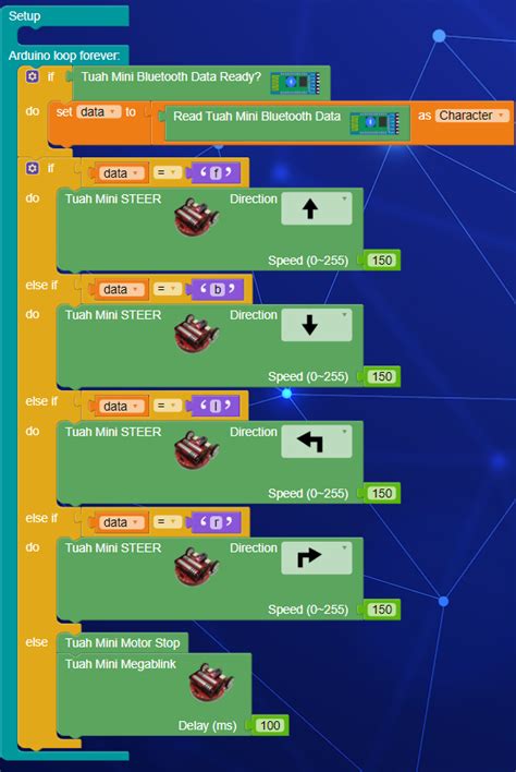 Tinkercode Tinkercode
