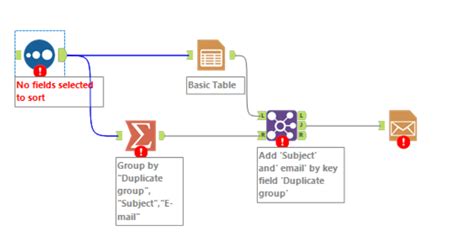 Solved Alteryx Table Data Alteryx Community Solved Alteryx Table Data Alteryx Community