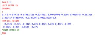 STAAD PRO USER TABLE PROPERTY IS NOT VALID COMMAND IGNORED RAM