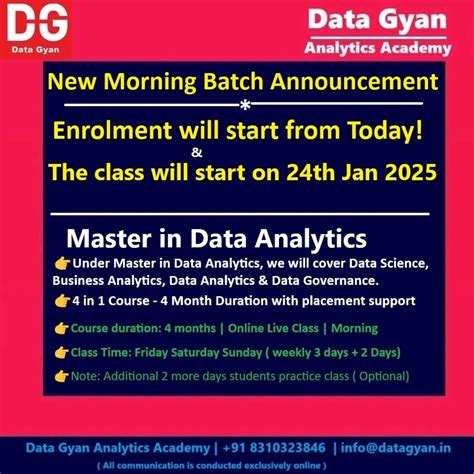 Data Gyan Datagyanblr • Instagram Photos And Videos