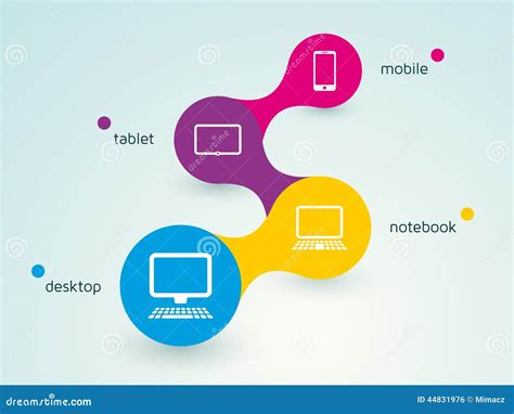 Responsive Webdesign Stock Vector Illustration Of Scalable 44831976