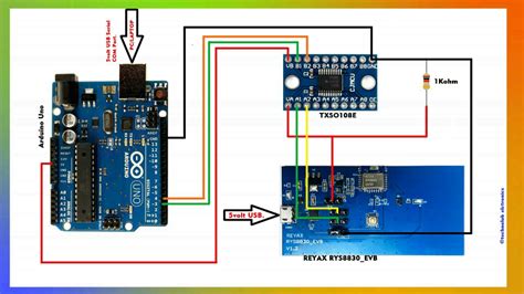 Reyax Rys8830 Gnss Module With Arduino Uno