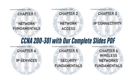 Ccna 200 301 Complete Slides Pdf Connect 4 Techs