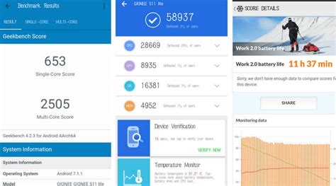 Gionee S Lite Review Good Design And Battery But There Are A Few Misses Technology News