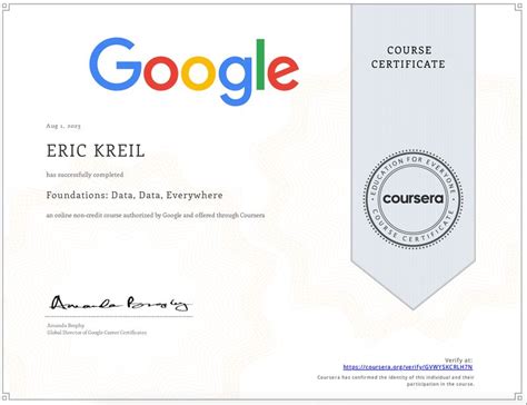 Eric K On Linkedin Lifelonglearning Upskilling Dataanalytics