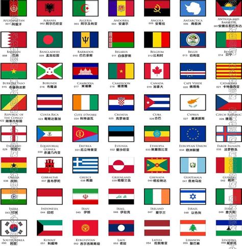 Halaman Unduh Untuk File Gambar Bendera Seluruh Negara Yang Ke 25