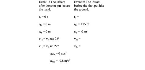 04 tabulating motion information and doing the math physics libretexts