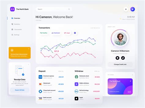 Dashboard Admin Panel Landing Page Ui Ux Behance