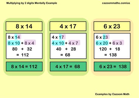 Multiplying By 2 Digits Mentally Example Free Teaching Resources