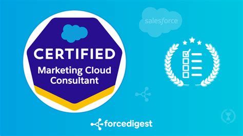 Salesforce Certified Marketing Cloud Consultant Exam Questions