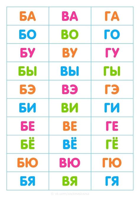 Пин от пользователя Naira Darie на доске чтение Уроки чтения Навыки чтения Дошкольный алфавит