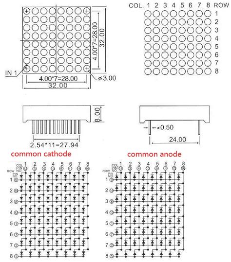 3mm 8x8 Dot Matrix Led Display Red