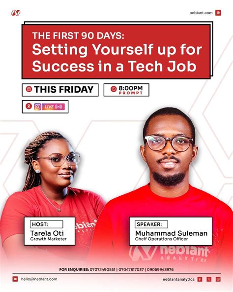 Nebiant Analytics On Linkedin Nebiantanalytics Tech Getintotech Techjobs