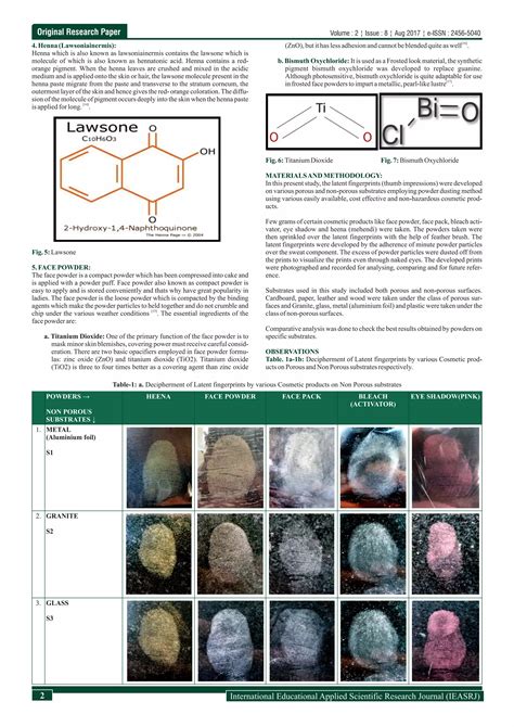 Revealing Secrets Of Latent Fingerprints Through Cosmetic Products Pdf