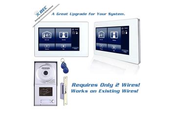 Video Intercom Systems Entry And Building Security
