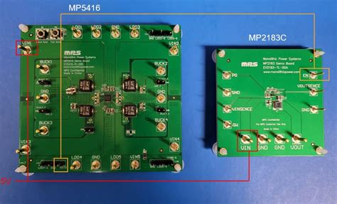Artix UltraScale AU10P 15P Minimum Rails Lowest Cost