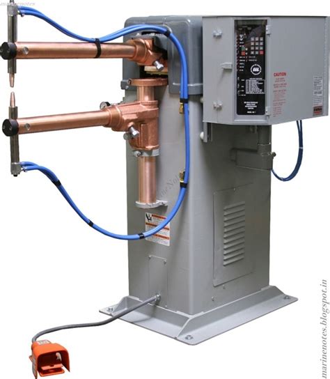 Resistance Spot Welding Resistance Spot Welding How It Works Resistance Spot Welding Theory