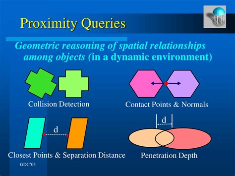 ppt collision and proximity queries powerpoint presentation free
