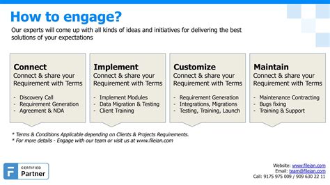 Self Implementers Erpnext Crm Hrms Implementation Speaker Deck
