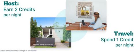 Noad The Digital Nomads Dream Housing Swap Service