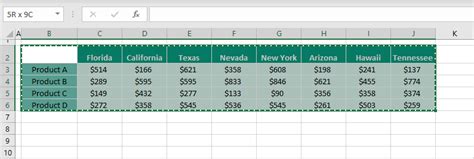 How To Transpose Data In Excel 3 Quick And Easy Ways