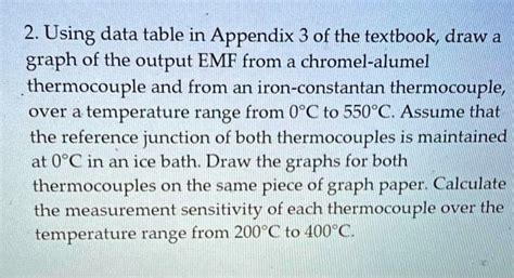 2using Data Table In Appendix 3 Of The Textbookdraw A Graph Of The