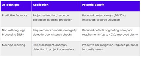 Specialized Language Models Slms Why Smaller Domain Focused Ai Is Winning In 2025 By