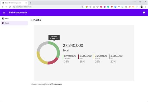 Re Using Angular Components In A Blazor Webassembly Application Using