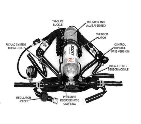 Ba Set At Best Price In Salem By Qifayath Enterprises Llp Id 4646002988