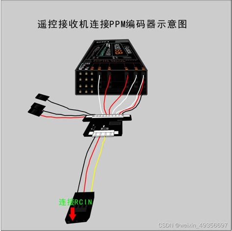 记录从零搭建无人机及一些注意事项 Csdn博客 记录从零搭建无人机及一些注意事项 Csdn博客