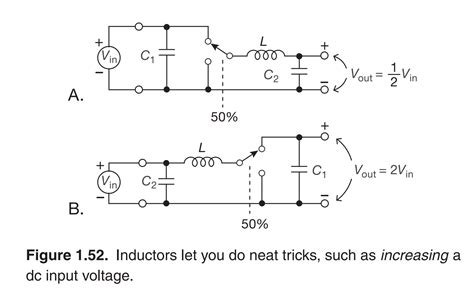 Capacitor Output Voltage For Synchronous Buck Converter And Synchronous Boost Converter