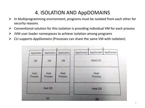 Common Language Infrastructure Ppt