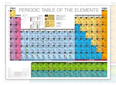 化学元素周期表图片素材 编号23975880 图行天下