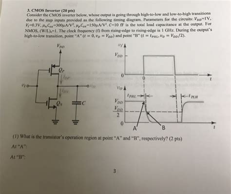 Solved CMOS Inverter Pts Consider The CMOS Inverter Chegg Com