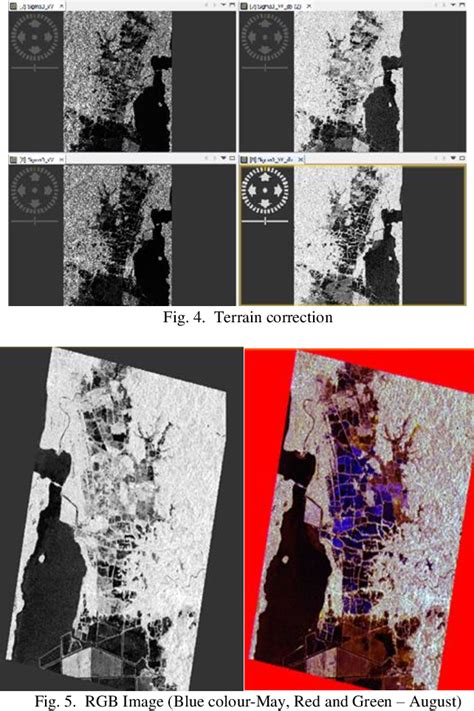 Figure From Flood Mapping And Analysis Using Sentinel Application Platform SNAP A Case