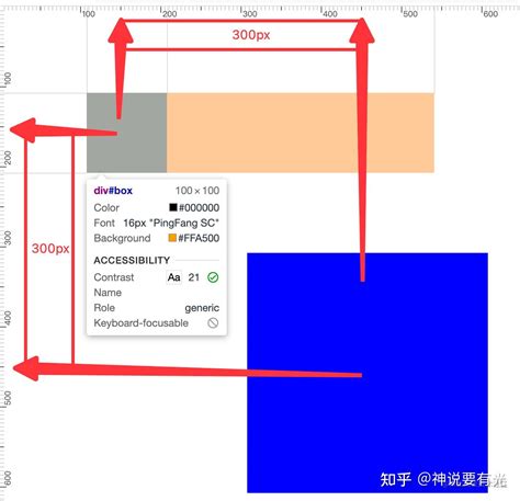 Box Shadow 高阶玩法：纯 Css 画蒙娜丽莎和粒子星空 知乎