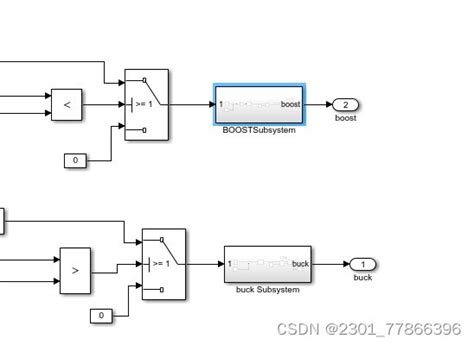多电压等级直流微店网母线电压控制研究 高频隔离dc Dc变换器模型（dab 双有源全桥），基于matlab Simulink建模仿真双有源桥接电池 Csdn博客