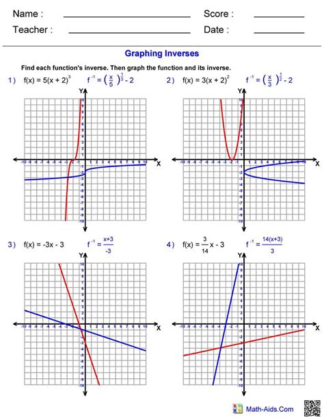 Graphing Inverses Worksheet IPAM Power Hub